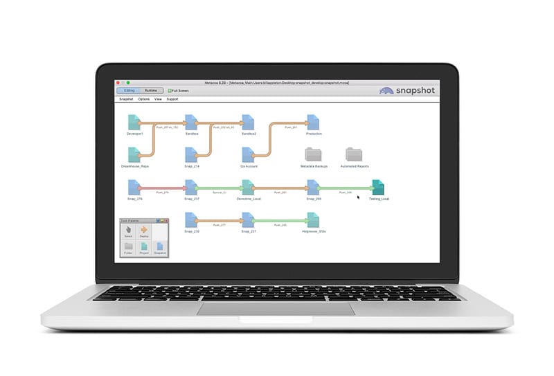 Continuous Integration With Salesforce And Github 7001